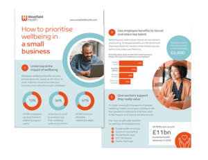 How to prioritise wellbeing in a small business | Westfield Health